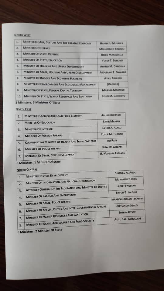 Wike named FCT Minister: See Full List of Ministers_Ada Nkong ...